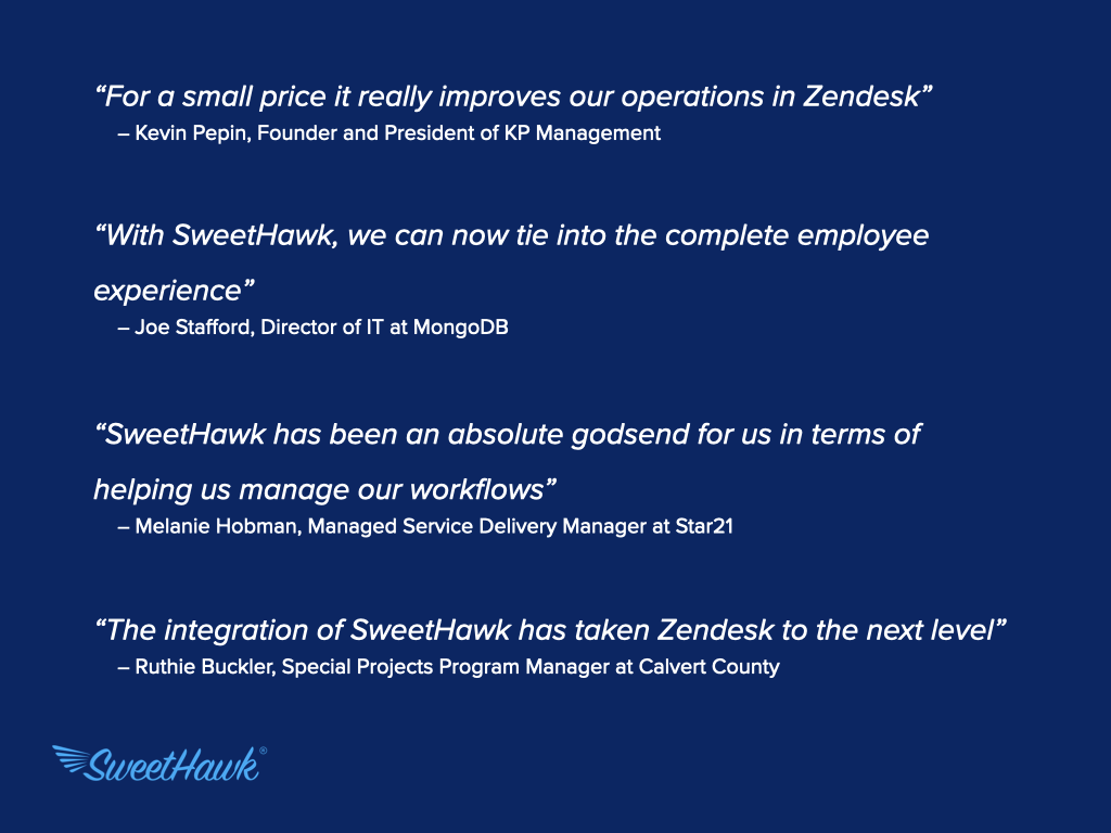 SweetHawk Suite App Integration with Zendesk Support